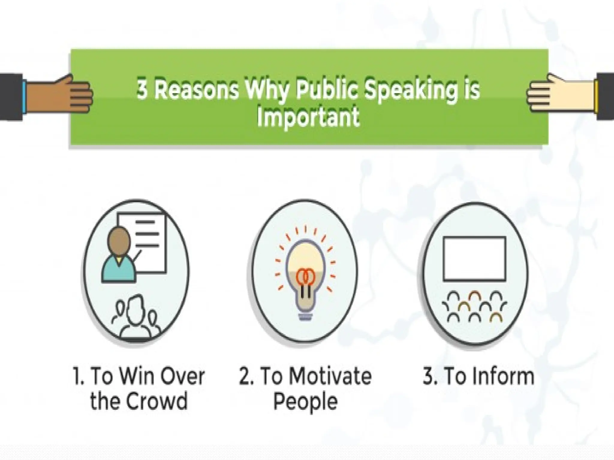 Chap 4 public speaking.pptxppppppppppppppp | PPT