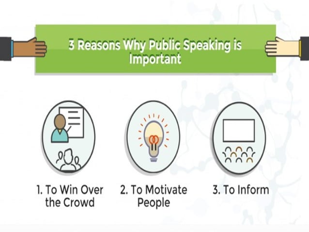 Chap 4 public speaking.pptxppppppppppppppp | PPT