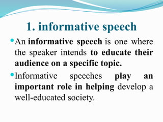 Chap 4 public speaking.pptxppppppppppppppp | PPT