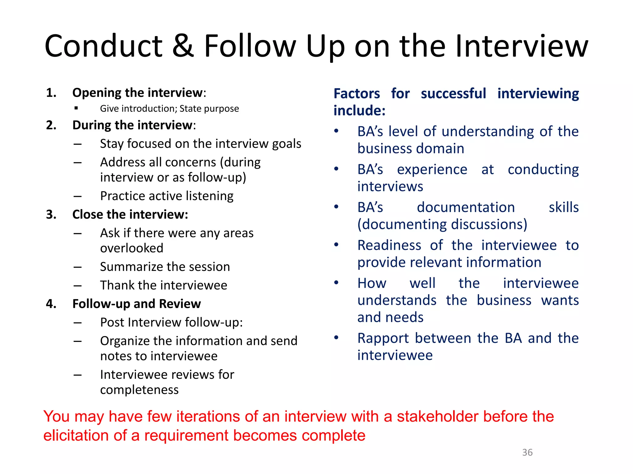 Chap4_Requirements_Elicitation and Collaboration.pptx