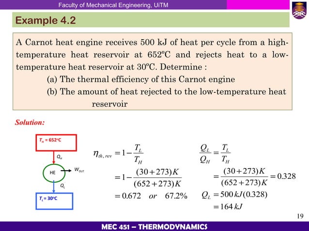 Thermodynamic Chapter 4 Second Law Of Thermodynamics | PPT