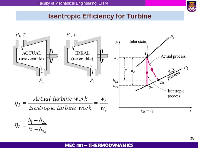 Thermodynamic Chapter 4 Second Law Of Thermodynamics | PPT