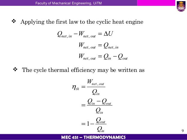 Thermodynamic Chapter 4 Second Law Of Thermodynamics