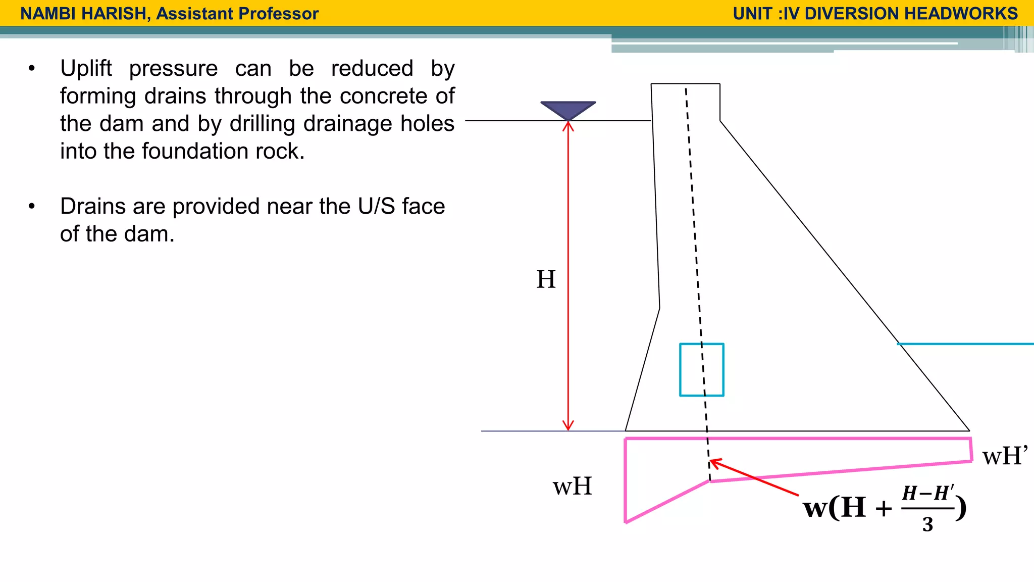 Types of Forces Acting on Gravity Dam | PPTX