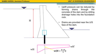 Types of Forces Acting on Gravity Dam | PPTX