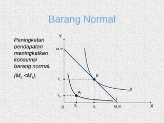 Chap 4 teori perilaku individu | PPT