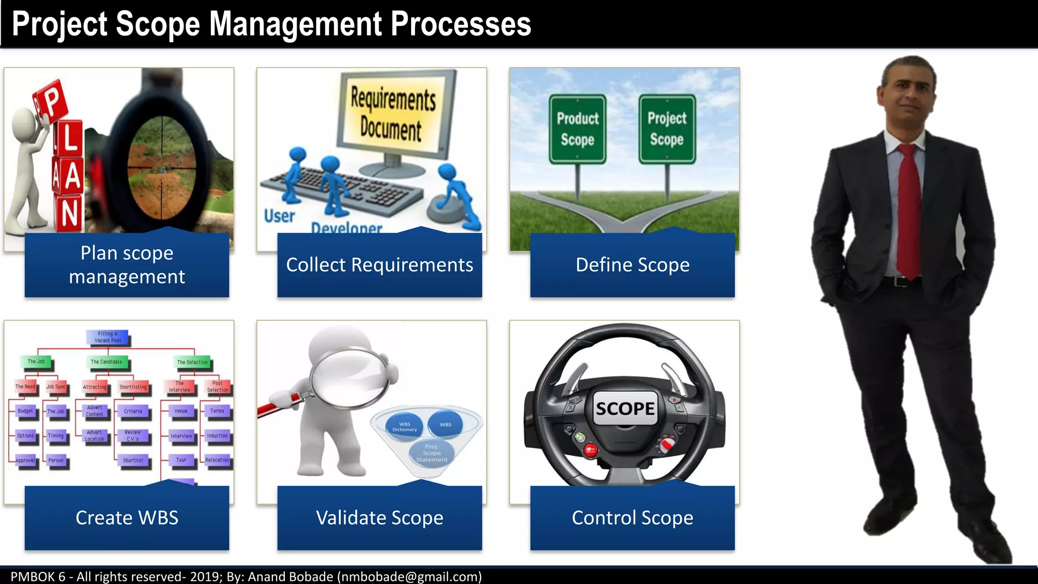 Chap 5.1 Plan Scope Management | PPT