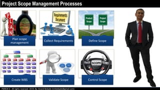 Chap 5.1 Plan Scope Management | PPT