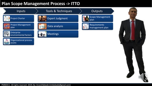 Chap 5.1 Plan Scope Management | PPT