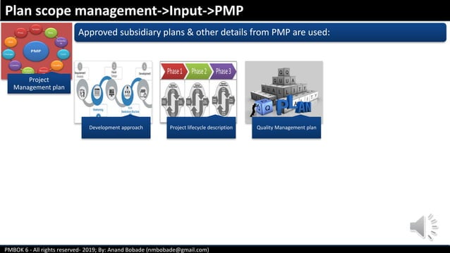 Chap 5.1 Plan Scope Management | PPT