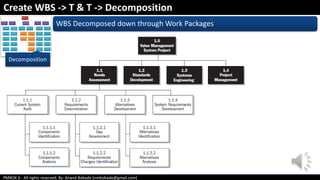 Chap 5.4 Create WBS | PDF