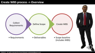 Chap 5.4 Create WBS | PDF