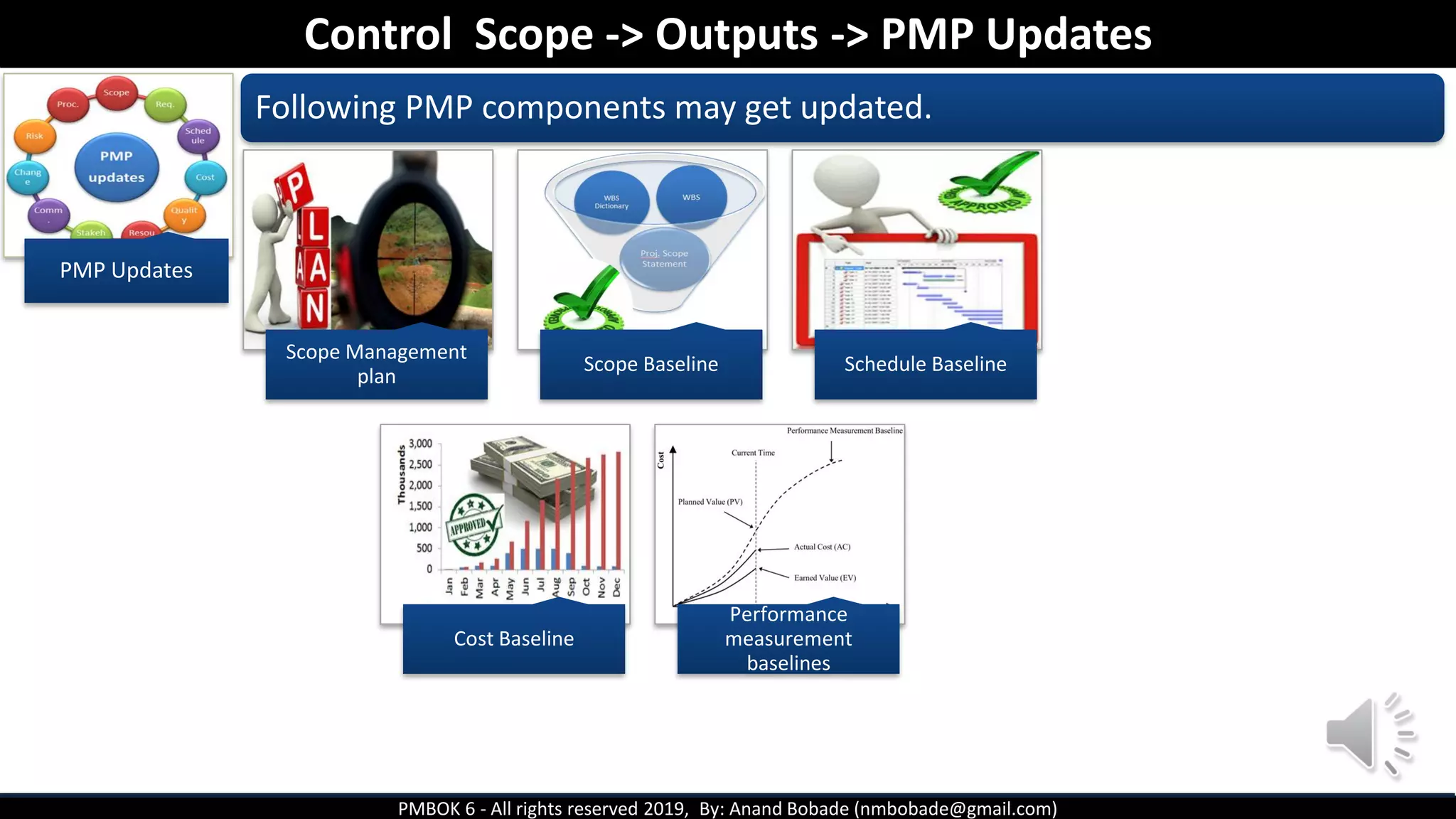 Chap 5.6 Control Scope | PDF