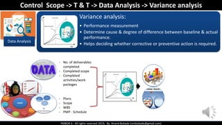 Chap 5.6 Control Scope | PPT