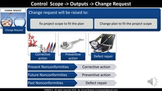 Chap 5.6 Control Scope | PPT