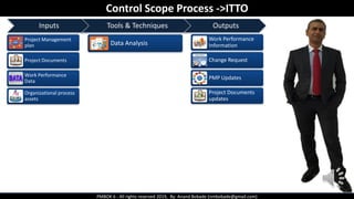 Chap 5.6 Control Scope | PPT
