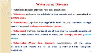 Chap 5. Water Quality.pptx