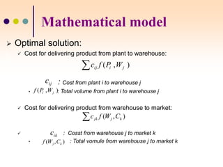 Chap 5.ppt | Logistics | Business
