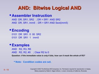 CHAP5 - The LC-3 Instruction Set Architecture.PPT