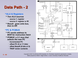 CHAP5 - The LC-3 Instruction Set Architecture.PPT