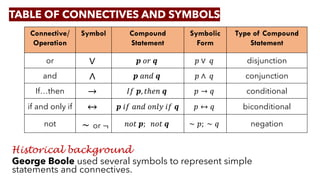 Introduction to Logic and Prabobility.pdf