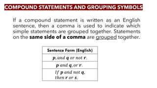 Introduction to Logic and Prabobility.pdf