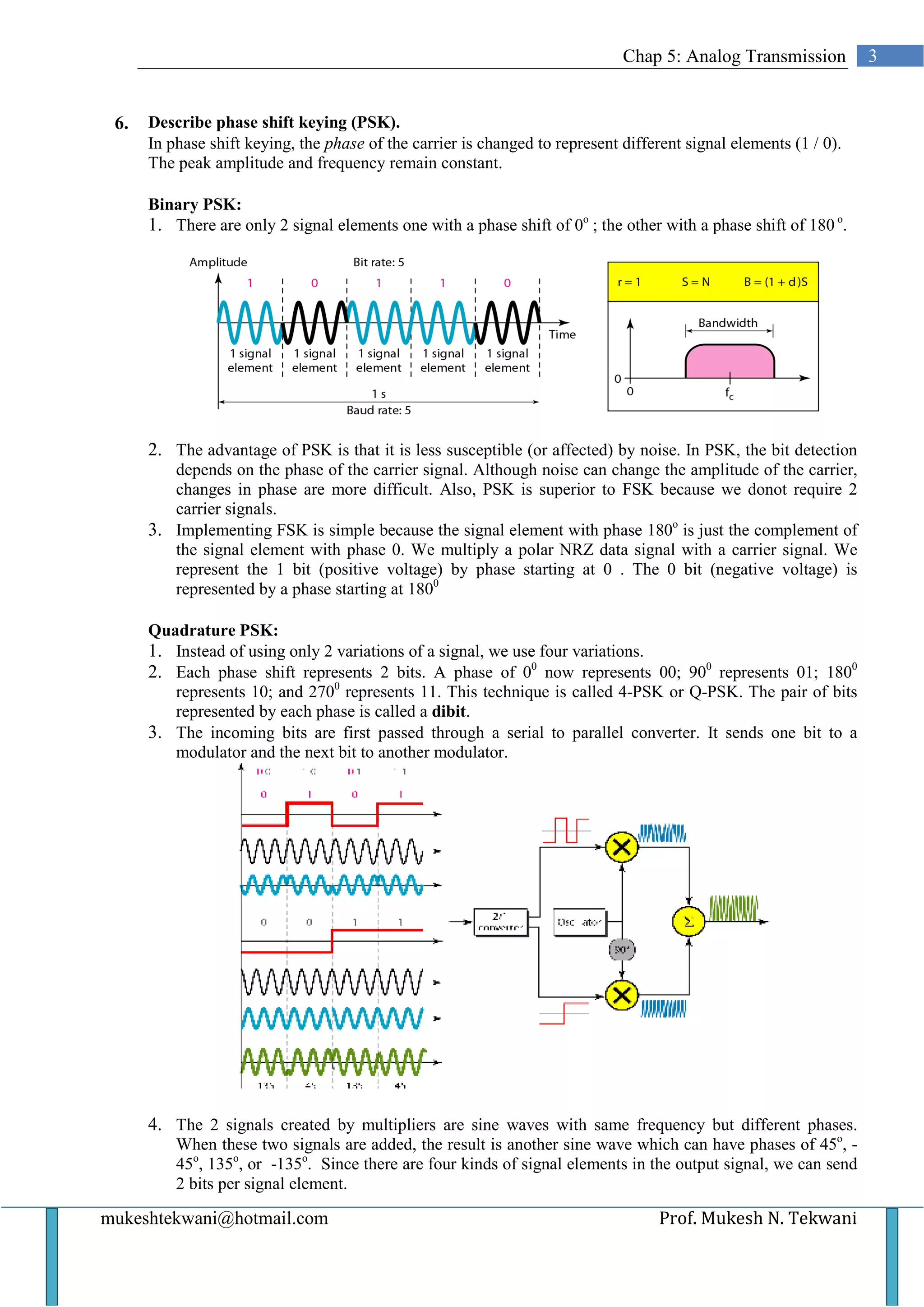 Chap 5 Analog Transmission Pdf