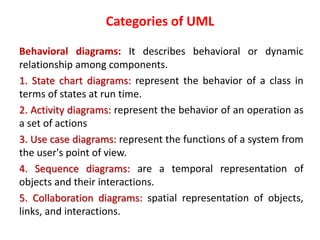 Chap5 oodm-uml-part1 | PPT | Free Download