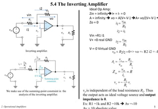 Chap 5-Operational Amplifier.pptx. electronics | PPT