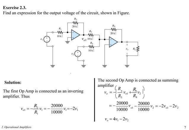 Chap 5-Operational Amplifier.pptx. electronics | PPT