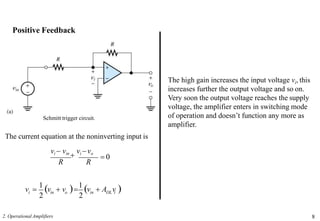 Chap 5-Operational Amplifier.pptx. electronics | PPT