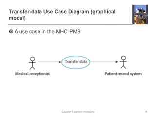 Chap 5 - System Modeling Part 1.ppt