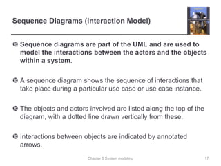 Chap 5 - System Modeling Part 1.ppt