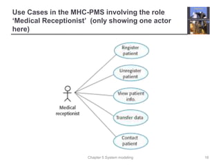 Chap 5 - System Modeling Part 1.ppt