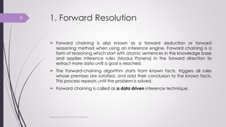 AI_5 Resolution/ Channing | PDF