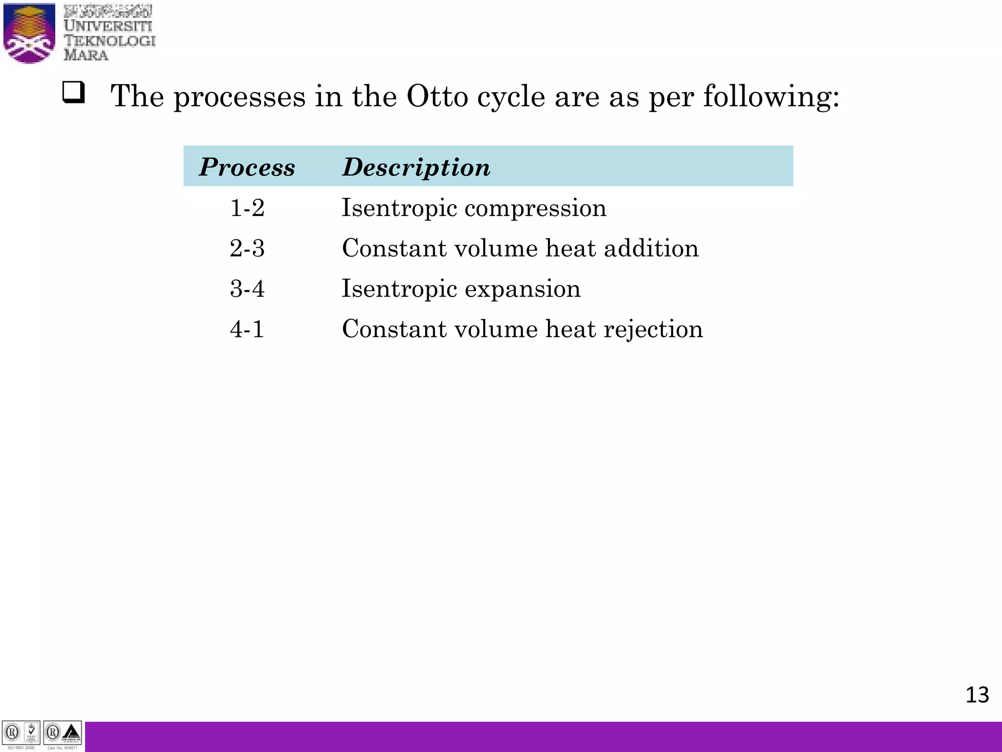 Thermodynamic Chapter 5 Air Standard Cycle | PPT
