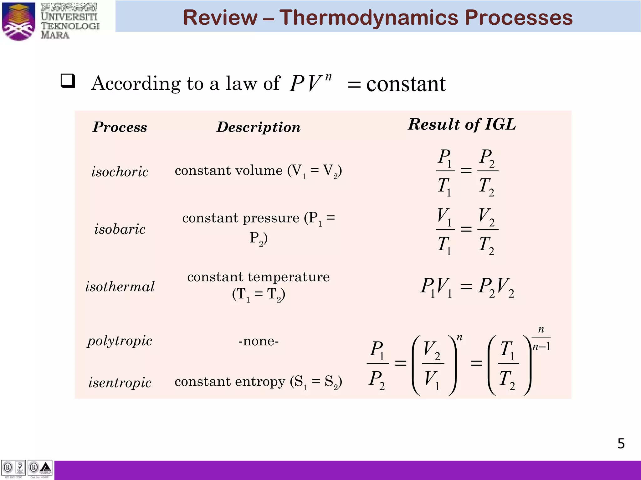 Thermodynamic Chapter 5 Air Standard Cycle | PPT