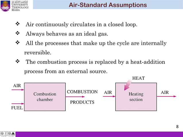 Thermodynamic Chapter 5 Air Standard Cycle | PPT | Chemistry | Science