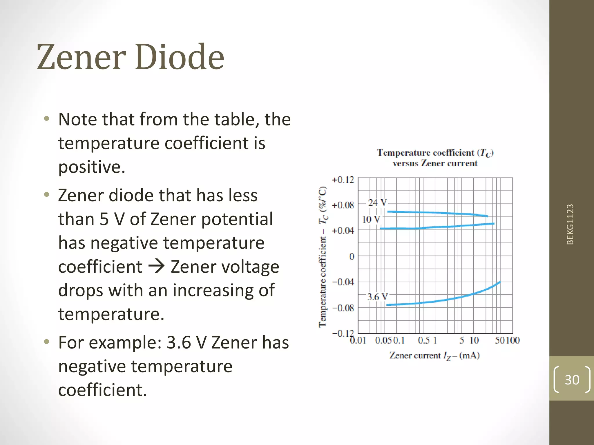 Chapter 5: Diode | PDF
