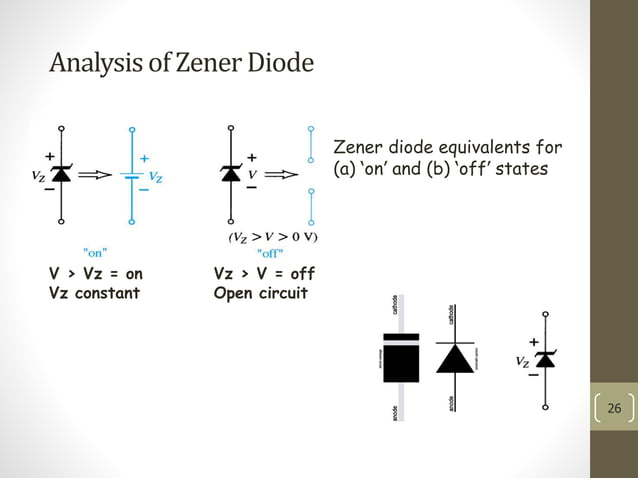 Chapter 5: Diode | PDF | Chemistry | Science