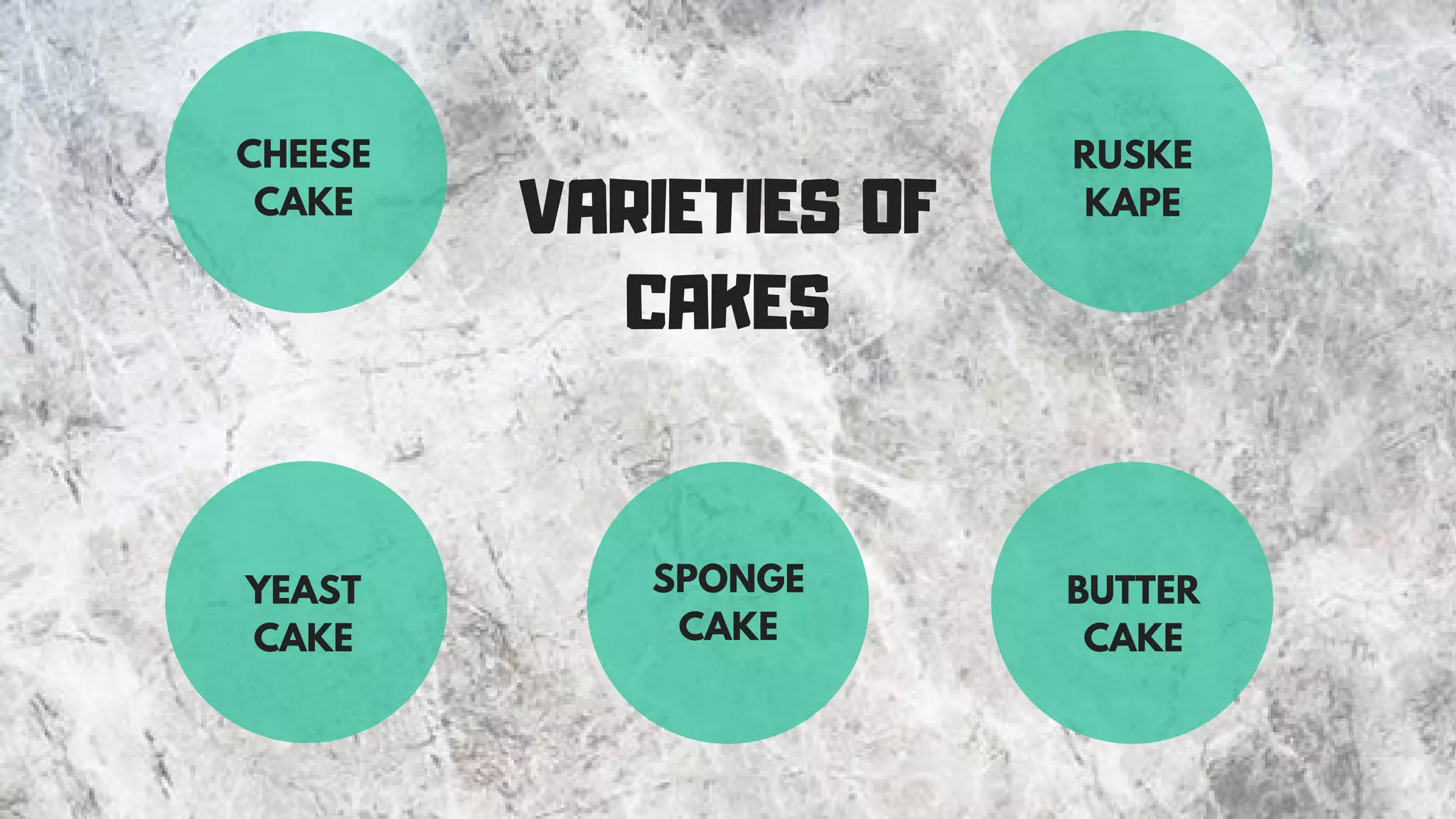 CHAPTER 5 CAKES | PDF