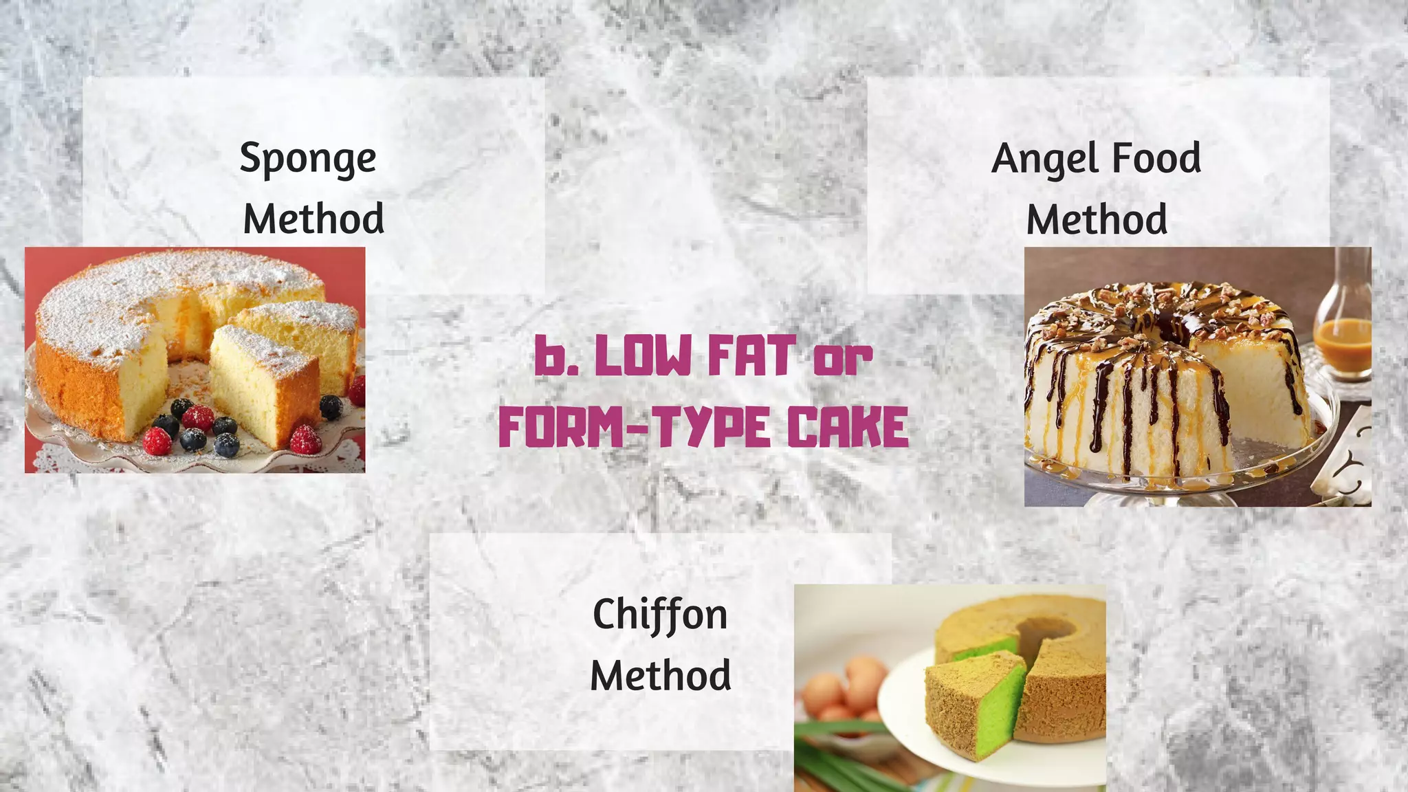 CHAPTER 5 CAKES | PDF