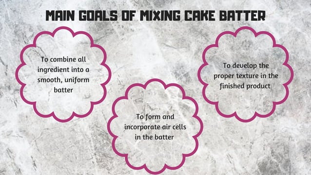 CHAPTER 5 CAKES | PDF