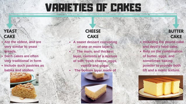 CHAPTER 5 CAKES | PDF