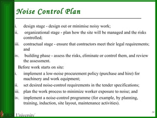 Noise Pollution | PPT