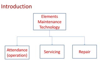 Chap 5 Elements of Maint Techenologyf.ppt
