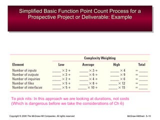 Chap 5 Estimating Project Times | PPT