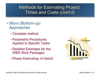 Chap 5 Estimating Project Times | PPT