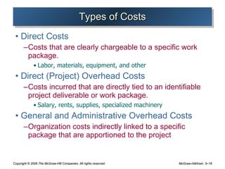 Chap 5 Estimating Project Times | PPT