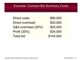 Chap 5 Estimating Project Times | PPT